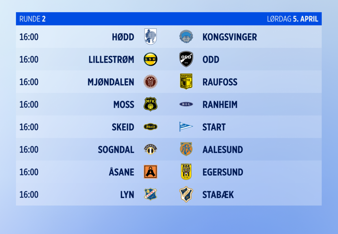 Her er spilleplanen for 2025 / OBOS-ligaen